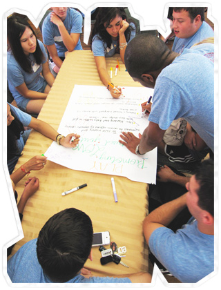 Team Building - Leadership - The University of Oklahoma