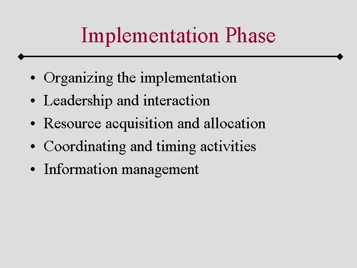 Implementation Phase