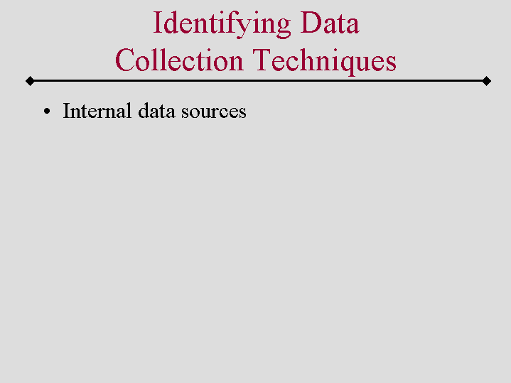 Identifying Data Collection Techniques