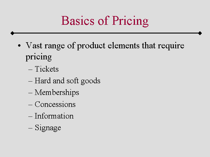 Basics of Pricing