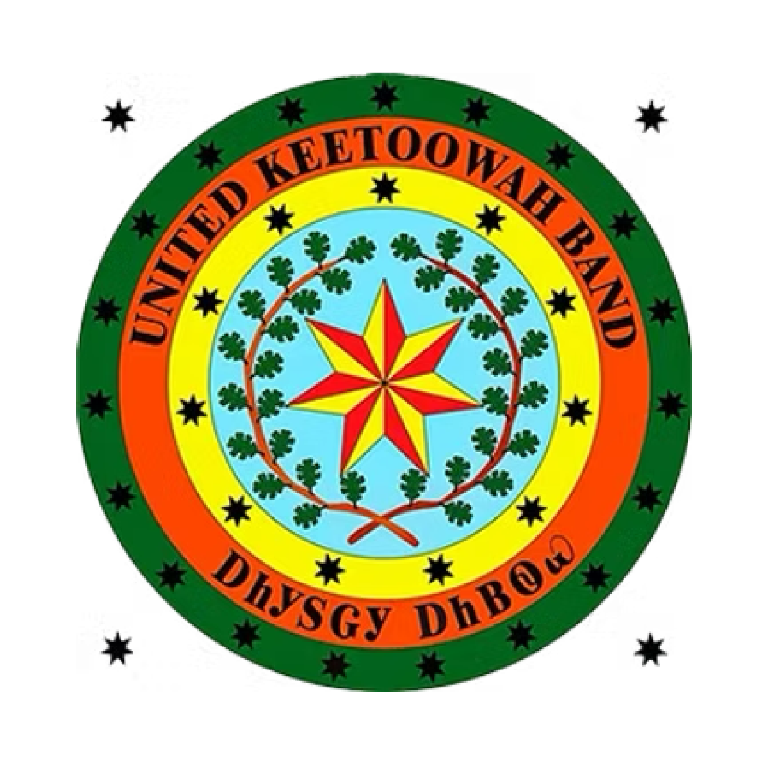 Tribal Government Information