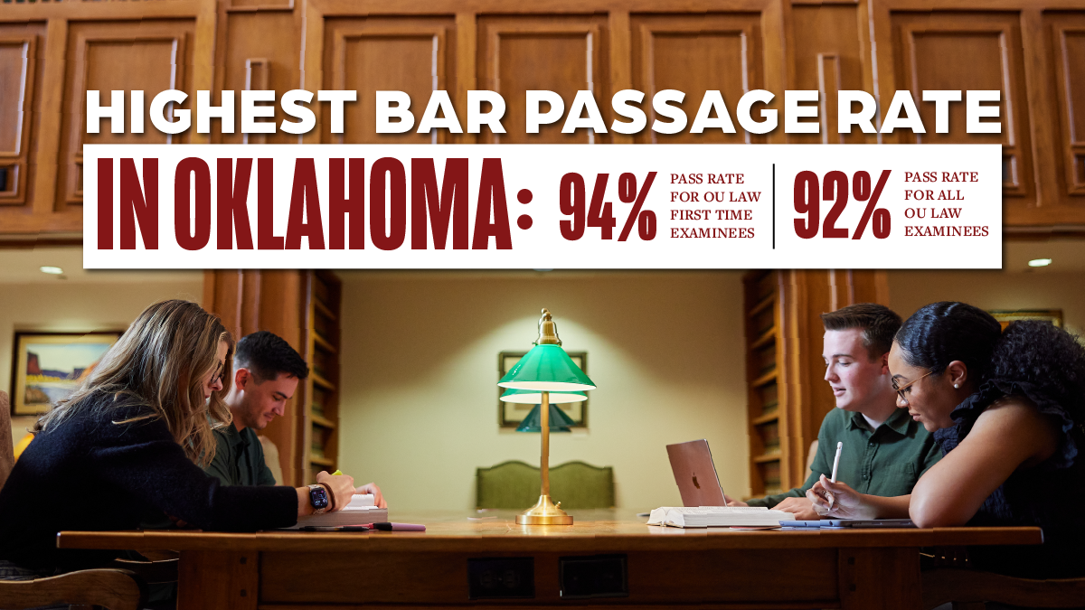 OU Law Tops State with Highest Bar Exam Pass Rates