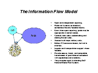 The Information Flow Model